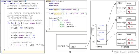 Java学习第四天 Csdn博客