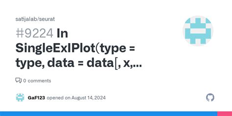 In Singleexiplottype Type Data Data X Drop False Idents