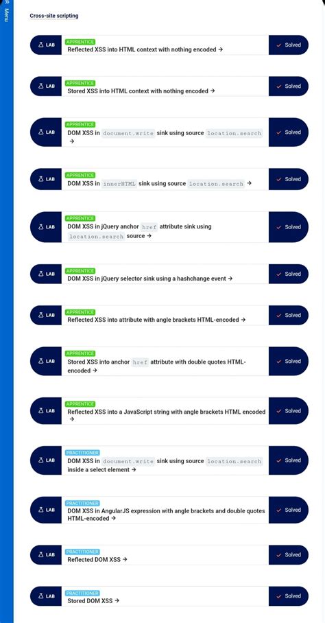 Completed Xss Labs On Portswigger George Fawzy Posted On The Topic Linkedin