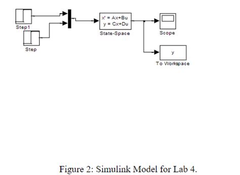 solved for the circuit shown in figure 1 build the