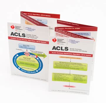 ACLS Pocket Reference Card Set AACN
