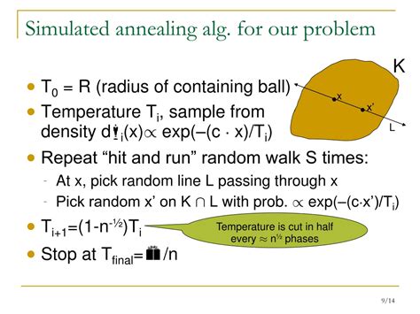 Ppt Efficient Simulated Annealing For Convex Optimization Powerpoint