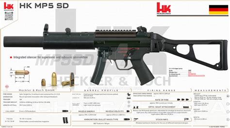 Heckler And Koch Gmbh Hk Mp5 Sd By Rt0rres On Deviantart