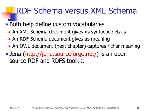 PPT RDF For Web Data Exchange PowerPoint Presentation Free Download ID