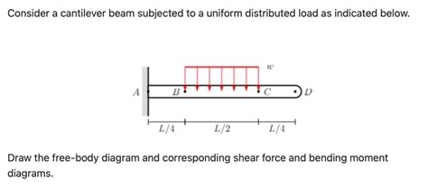 Consider A Cantilever Beam Subjected To A Uniform Distributed Load As Indicated Below Draw The