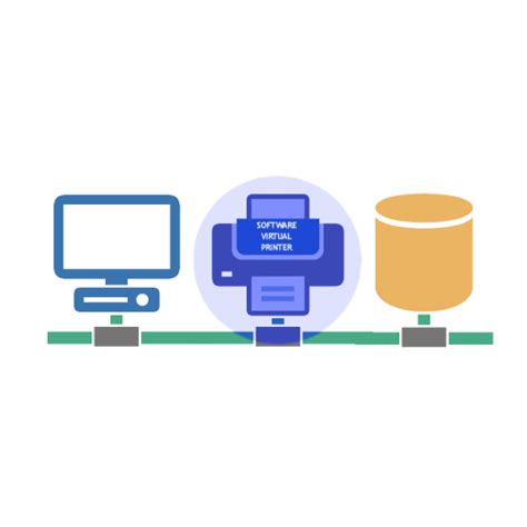 Virtual Printer SDK Based On PCL Printer Driver For Developer Royalty