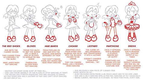 Is Anyone Interested In Doing A Plot Based Off This Tg Tf Costume And Fairy Tail Rp Amino