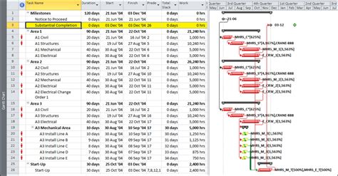 Resource Leveling Changes From MSP 2010 To MSP 2016 Revisited TomsBlog