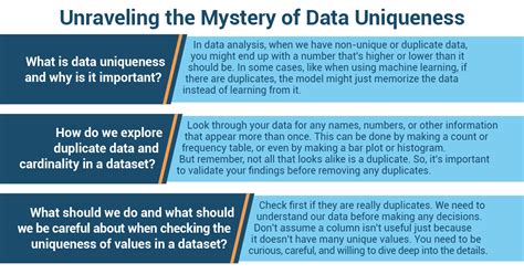 unraveling the mystery of data uniqueness corporate
