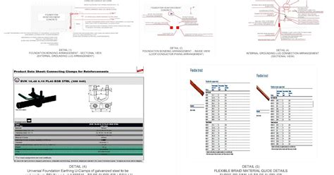 Foundation Earthing System
