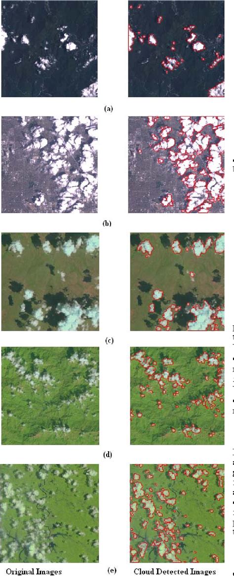 Figure 1 From Automatic Cloud Detection Based On Neutrosophic Set In
