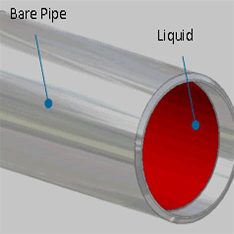Epoxy Coated Pipe Suppliers Protective Epoxy Coatings For Oil Pipeline