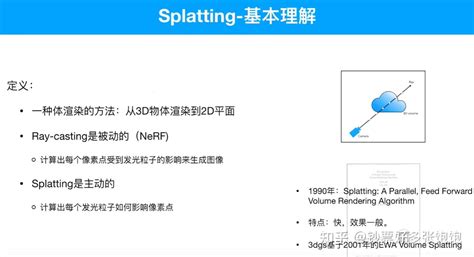 3d Gaussian Splatting For Real Time Radiance Field Rendering 论文学习笔记 知乎