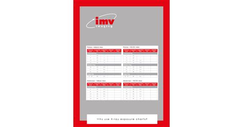 How To Measure X Ray Exposure At Carisa Macaulay Blog