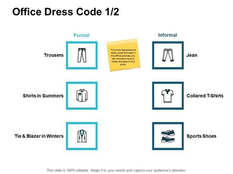 Office Dress Code Strategy Ppt Powerpoint Presentation Infographic Template Rules