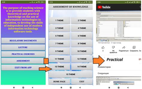 Assessment Of Knowledge In A Mobile Application Download Scientific Diagram