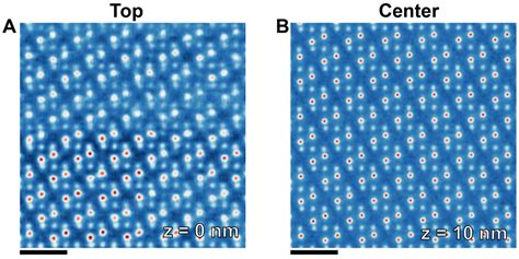 Introduction To Electron Ptychography For Materials Scientists