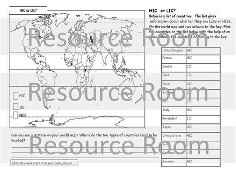 What Is Development Describing The Distribution Of Hics Nics And Lics Global Inequality