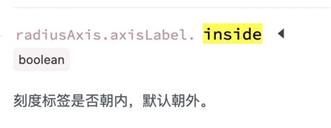 Polar Axislabel：attribute Inside Is Not Work · Issue 16096 · Apache