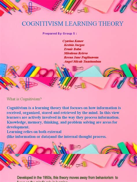 Cognitivism Learning Theory Pdf Learning Cognition