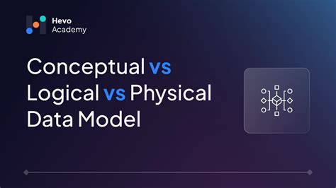 Conceptual Vs Logical Vs Physical Data Model