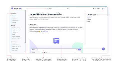 Github Larecipelarecipe Ui Universal Standalone Ui Package For Larecipe