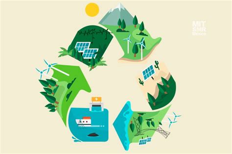 Cómo Se Podría Lograr La Sustentabilidad Ecológica