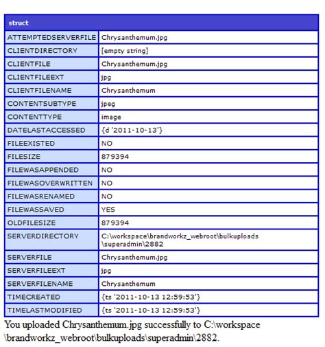 Coldfusion Cffile Not Working At All Stack Overflow