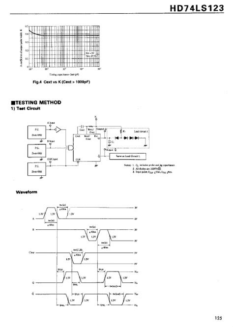 74ls121 Datasheet 74ls121hitachisemiconductorpdf Dual