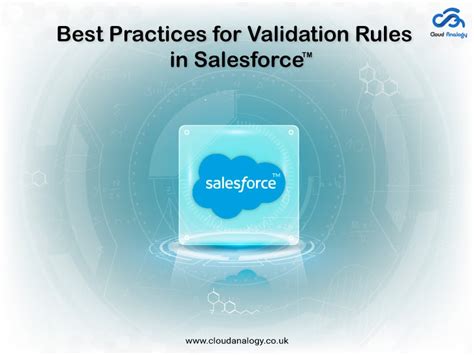 A Quick Introduction To Visualforce Pages