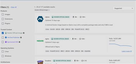 8 docker best practices you should know about
