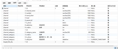 Sql Server 和 Mysql 使用t Sql语句直接生成数据字典 天海沙 博客园 Sql Server 和 Mysql 使用t Sql语句直接生成数据字典 天海沙 博客园