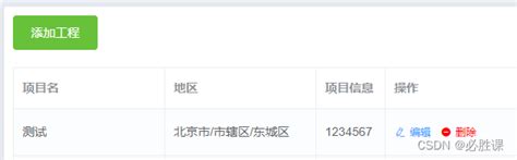 Element Ui 中国省市区级联数据 地址选择器 地址级联数据全国省市区数据地址选择 Csdn博客