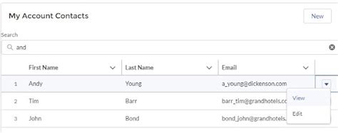 Reusable Custom List View With Dynamic Datatable For Salesforce