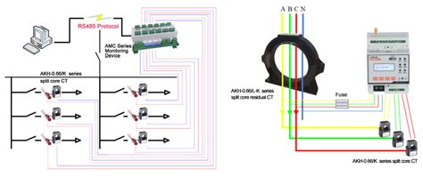 Split Core Current Transformer Jiangsu Acrel Electrical Manufacturing
