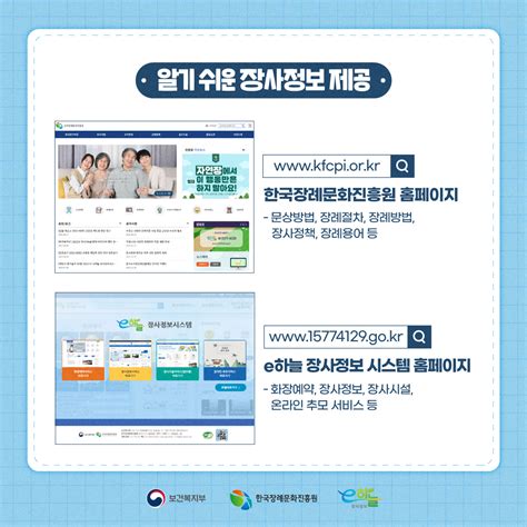 한국장례문화진흥원 어려운 장례 알기 쉽게 도움 받을 수 있는 곳을 찾고 계시다면