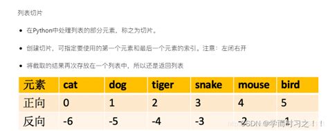 Iloc函数使用方法datasetiloc Csdn博客