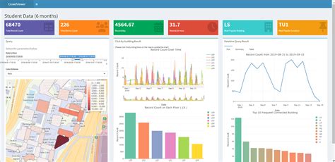 Crowd Viewer Caesar Wong