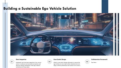 Building A Sustainable Ego Vehicle Solution Ppt Powerpoint St Ai Ss Ppt Template