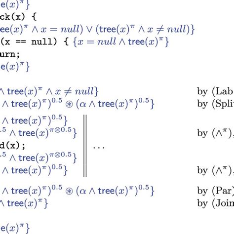 Verification Proof Of Program Check In Example 51 Download Scientific Diagram