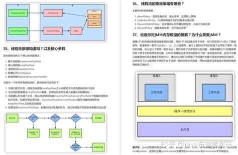 Java岗常见面试题及答案（1000道）小城市java面试问题 Csdn博客