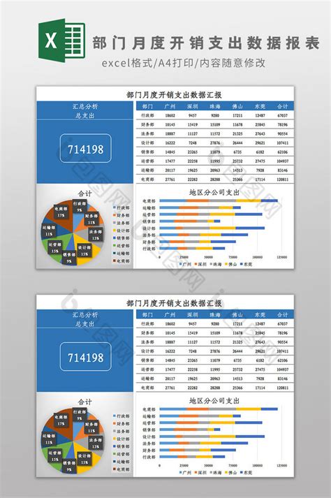 部门月度开销支出数据报表excel模板下载 包图网