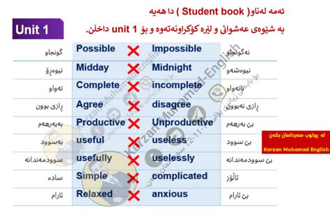 پوختکراوەی کتێبی ئاکتیڤیتی ئینگلیزی پۆلی 12 م کارزان محمد