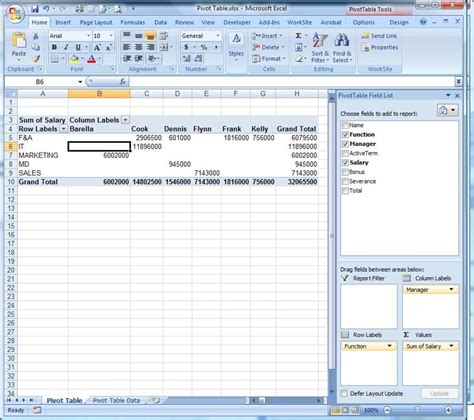 How To Use Pivot Tables In Microsoft Excel Artofit