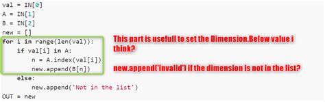 Python Dimensionbelow Calculated Value Based On Actual Dimension