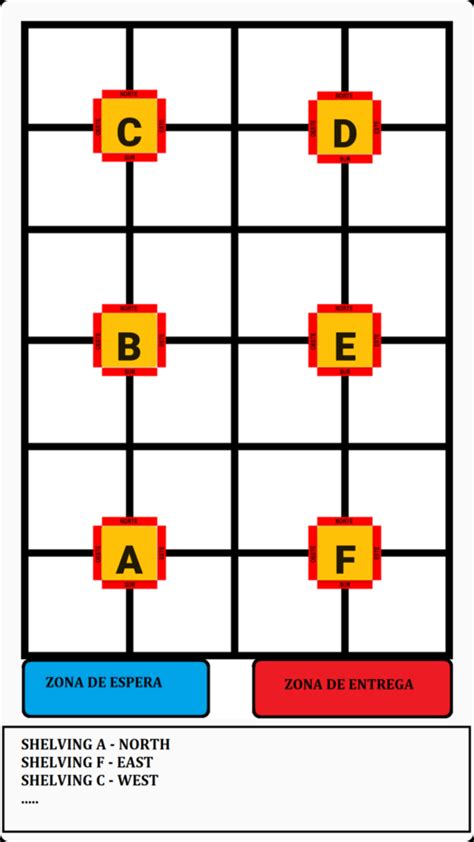 Java How To Settext From An Arraylist Of Objects Into A Textview Stack Overflow