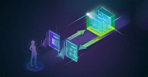 Nvidia Trial Train A Nlp Model With Nemo Megatron Dr Jochen Papenbrock