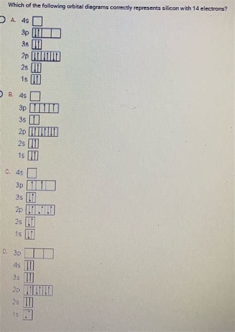 Answered Which Of The Following Orbital Diagrams… Bartleby