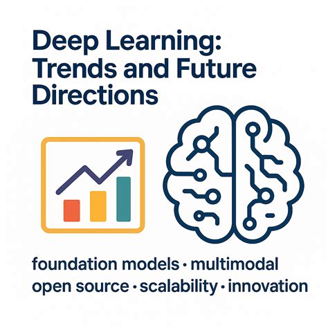 Deep Learning Trends And Future Directions By Ergin Altıntaş Medium