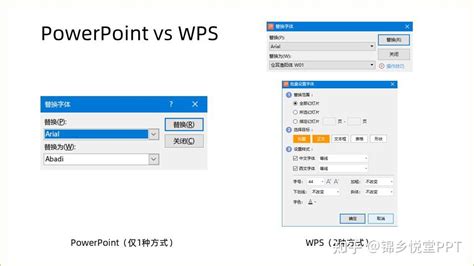 Powerpoint与wps演示完美结合，一本书玩转工作型ppt 知乎